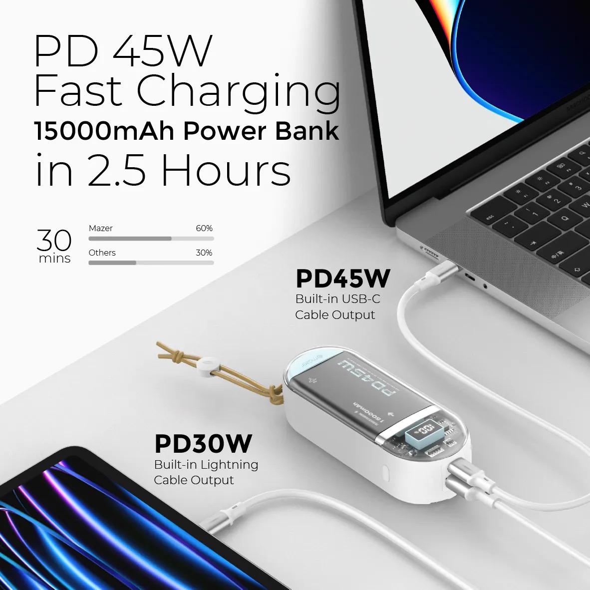 Pin dự phòng Mazer PowerCharge Link 1545 15000mAh PD45W